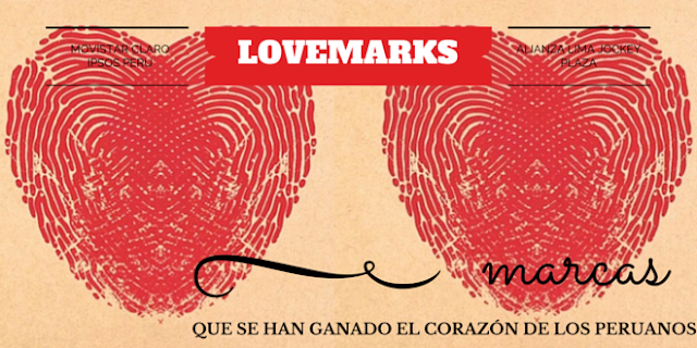 Lovemarks - Charla de Marketing