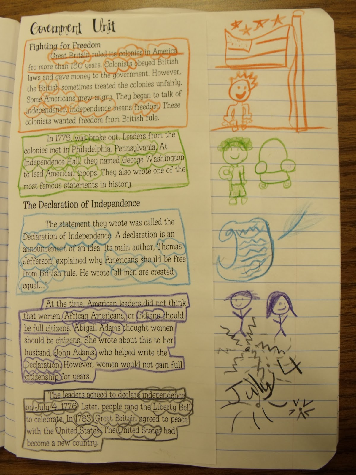 dandelions and dragonflies: Interactive Notes