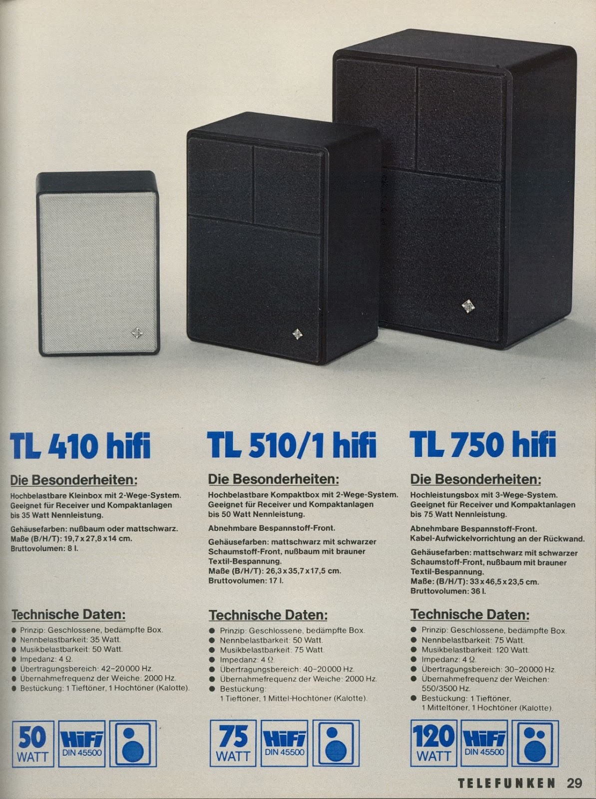 Infrequent Sound [sex.tex] technology: Telefunken TL 750 (Tweeter ...