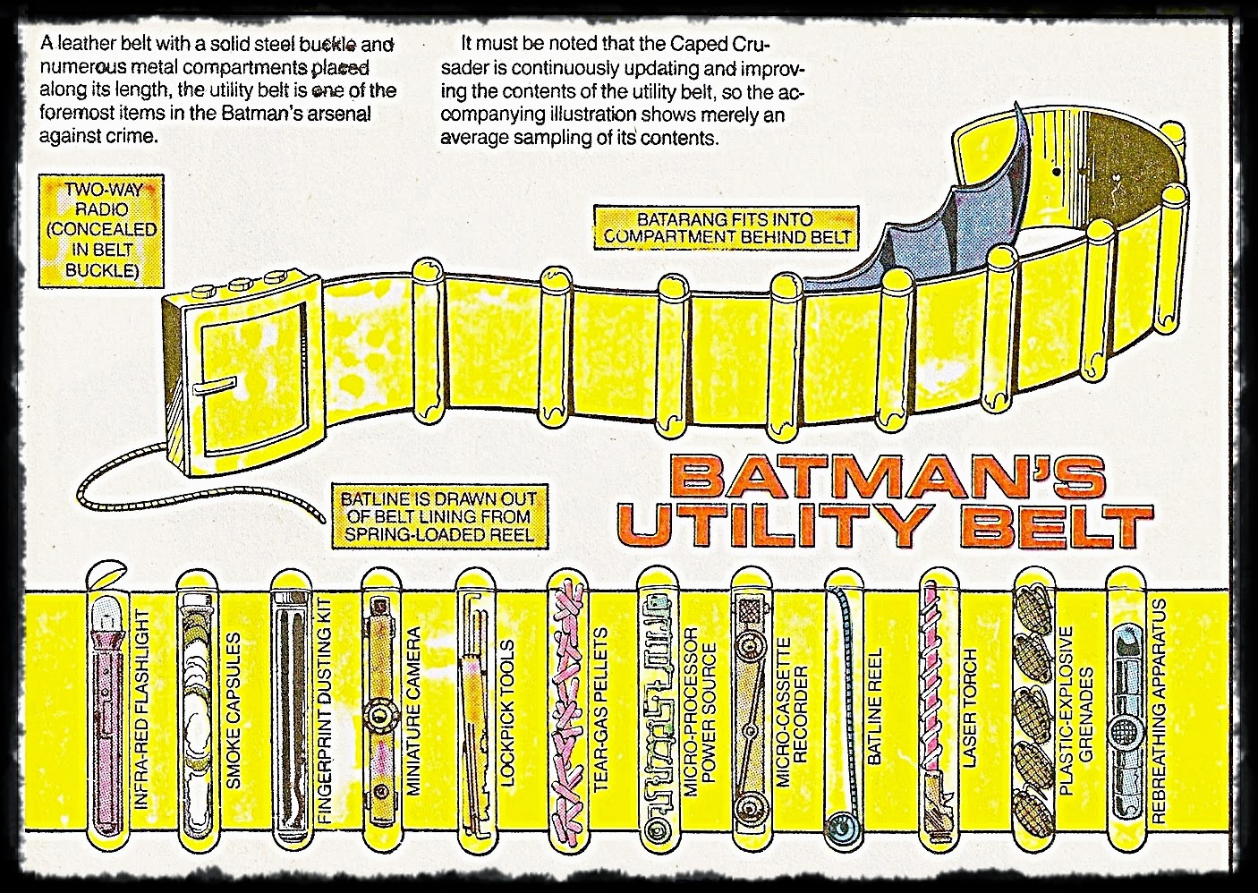 BEAM ME UP KAL-EL: Holy amazing BAT BLOG