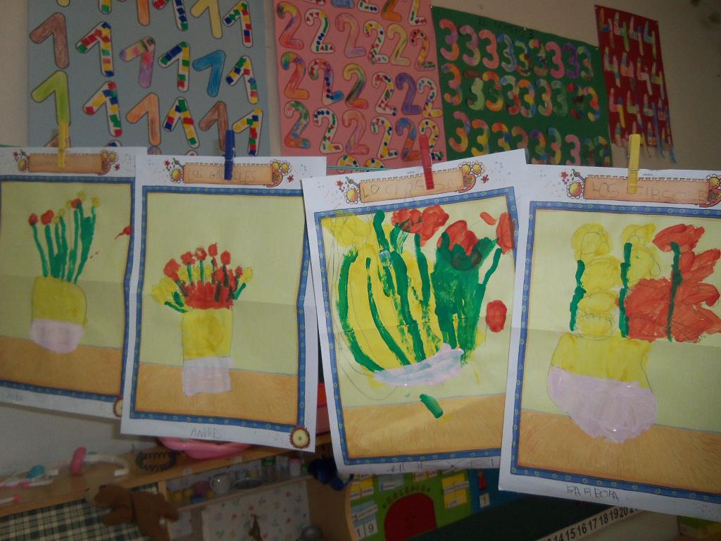 PROYECTOS INFANTIL: VINCENT VAN GOGH
