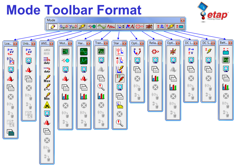 Electrical Power System Engineering : ETAP Tutorial, Getting Started.