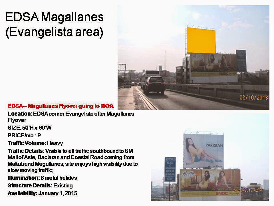 EDSA Billboard : Billboard sa EDSA