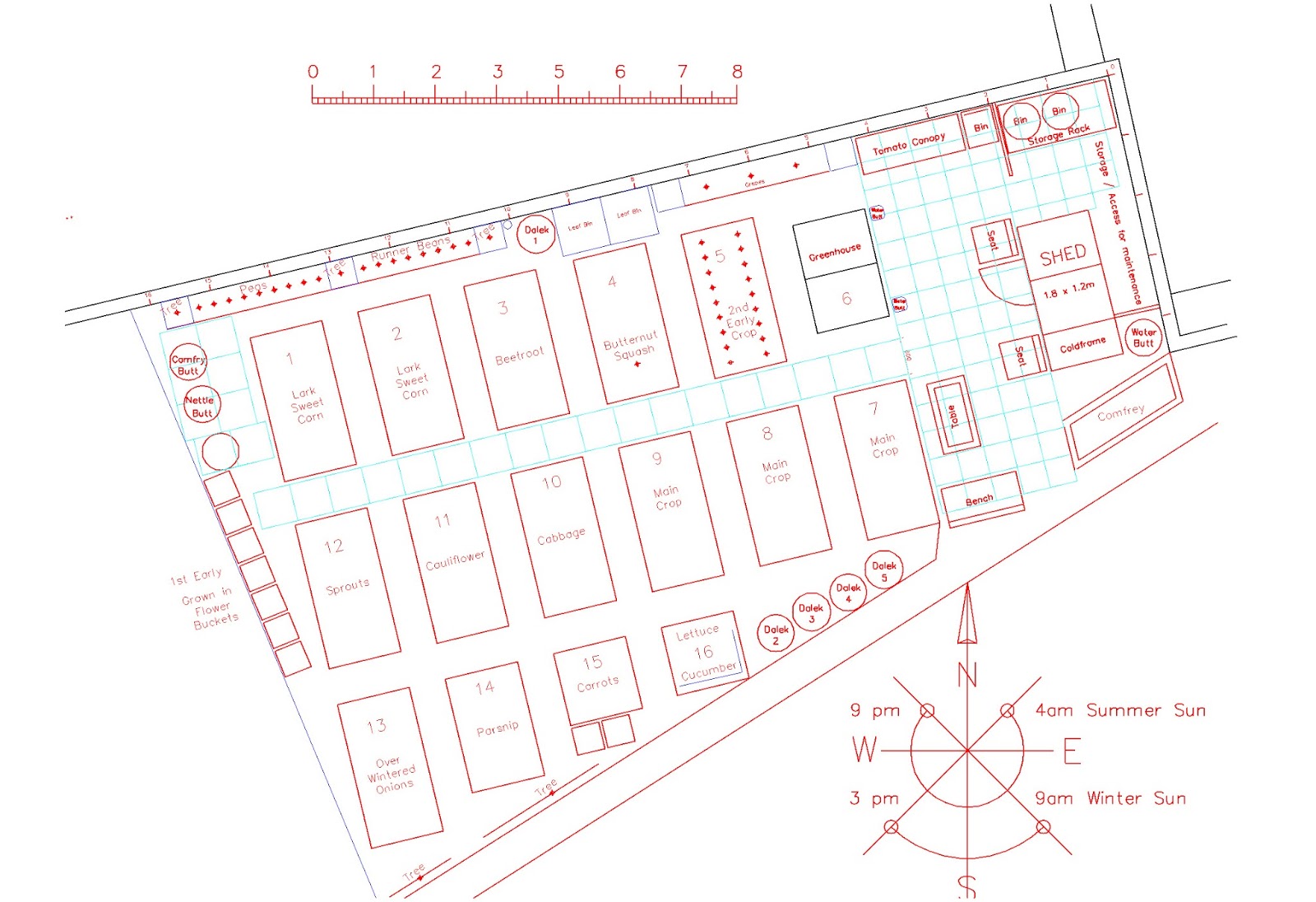 Alans Allotment: Planning for Plot 1A 2017