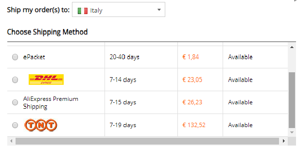 China Post? ePacket ? DHL ? tutto su i metodi di spedizione di ...