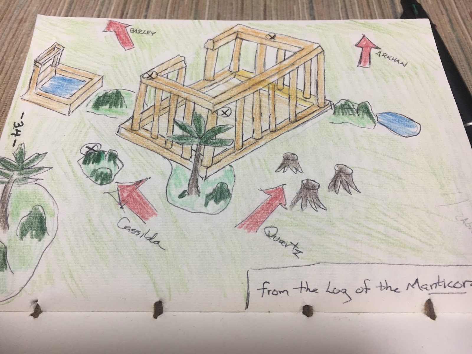 The Sharp End of the Brush: 2019 Ghost Archipelago Campaign Game 2 ...