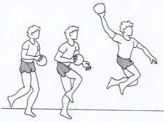 Physical Education 1st ESO: Types of passes and shoots