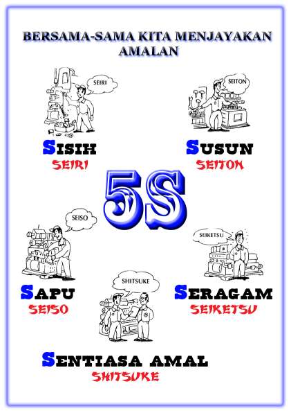 KOLEJ VOKASIONAL LEBUH CATOR IPOH: PROMOSI KE ARAH AMALAN "5S" DI SMV ...