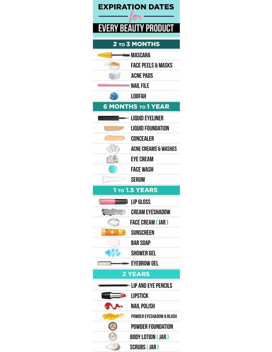 Populer 27+ Macam Macam Produk Kosmetik