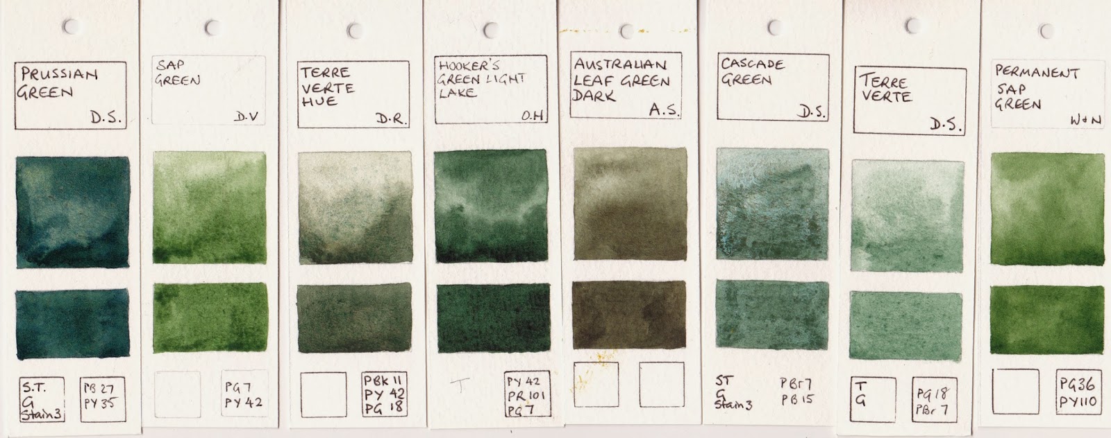 Jane Blundell Artist: Watercolour Comparisons 5 - Greens