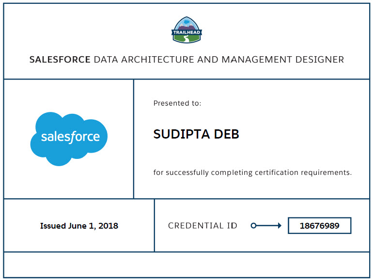 How To Prepare For And Clear Data Architecture And Management Designer