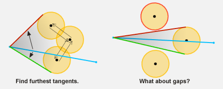 Digesting Duck: Very Temporary Obstacle Avoidance