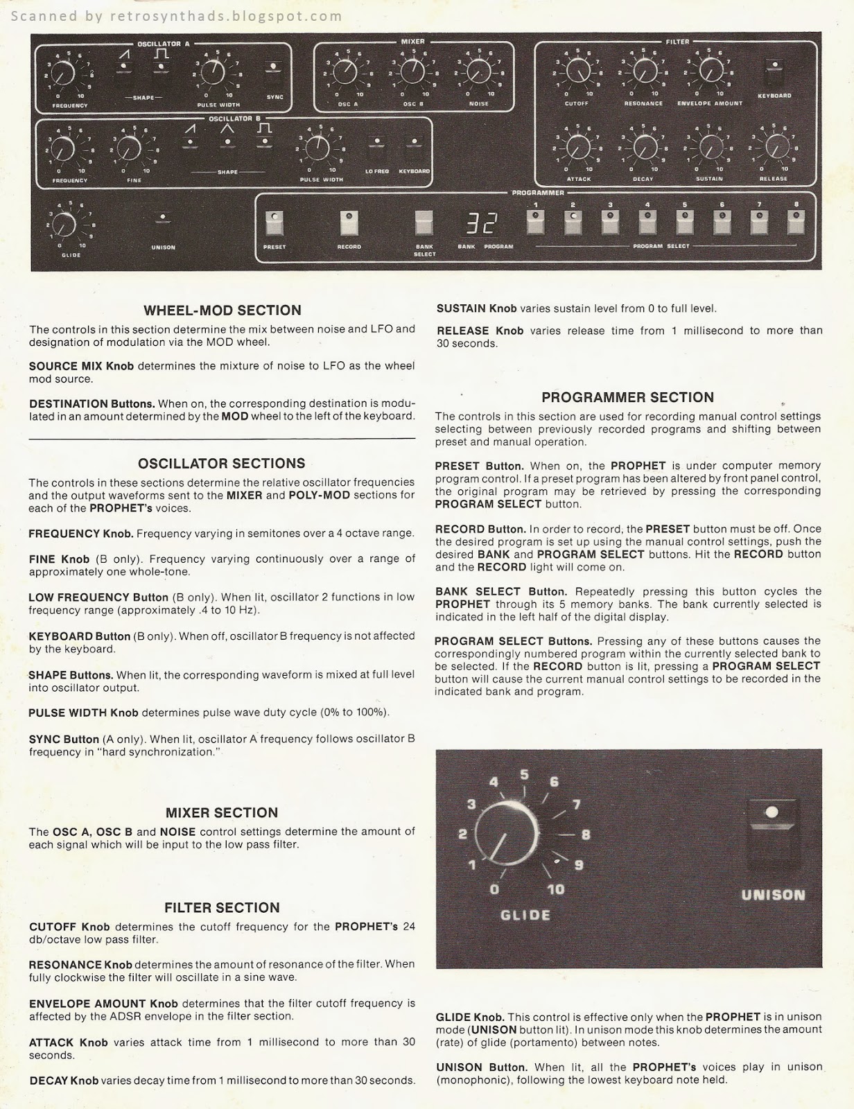 Retro Synth Ads: Sequential Circuits Inc. Prophet-5 "The Completely ...