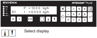Industrial Technology : SCHENCK PROCESS INTECONT PLUS Weighfeeder ...