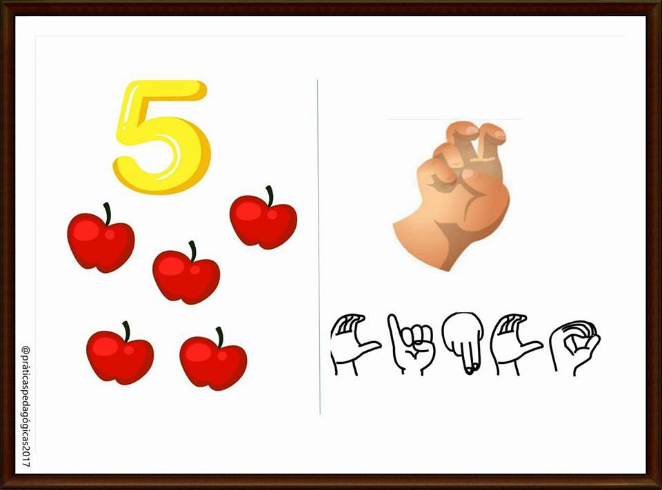 Cantinho das Atividades Escolares: Números/quantidades/libras