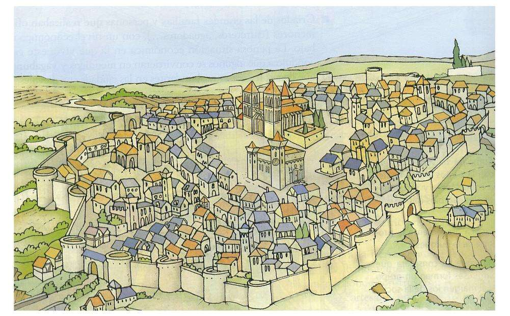 El blog de Luis Valderas: Imagen de una ciudad medieval europea