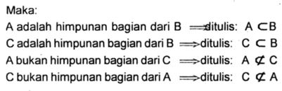Matematika Tentang Himpunan Kosong dan Himpunan Bagian+Contoh - Sekolah ...