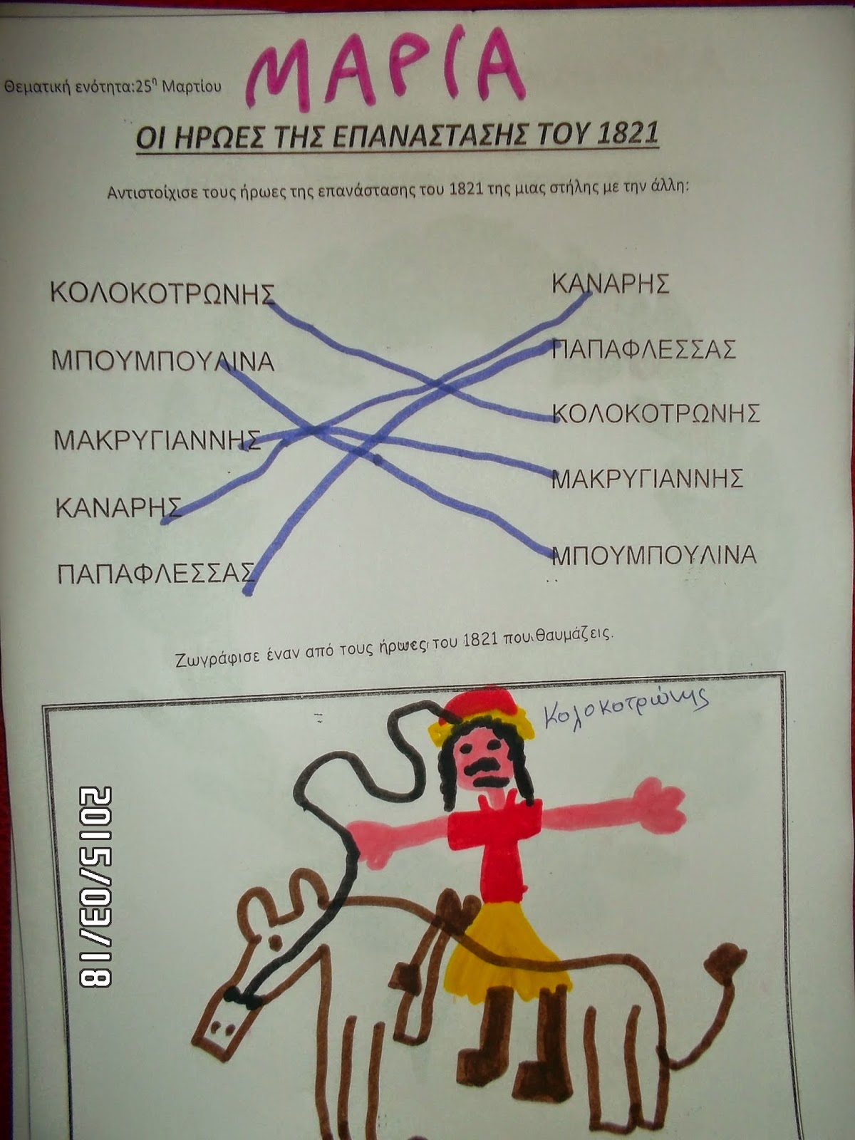 Νηπιαγωγείο Κοκκίνη Χάνι: Να 'τανε το '21!