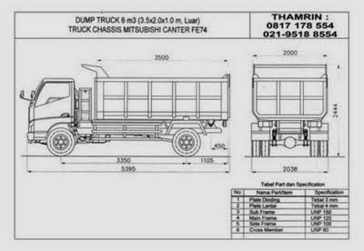 PEMAHAMAN ILMU TRANSPORTASI DARAT: Maret 2014