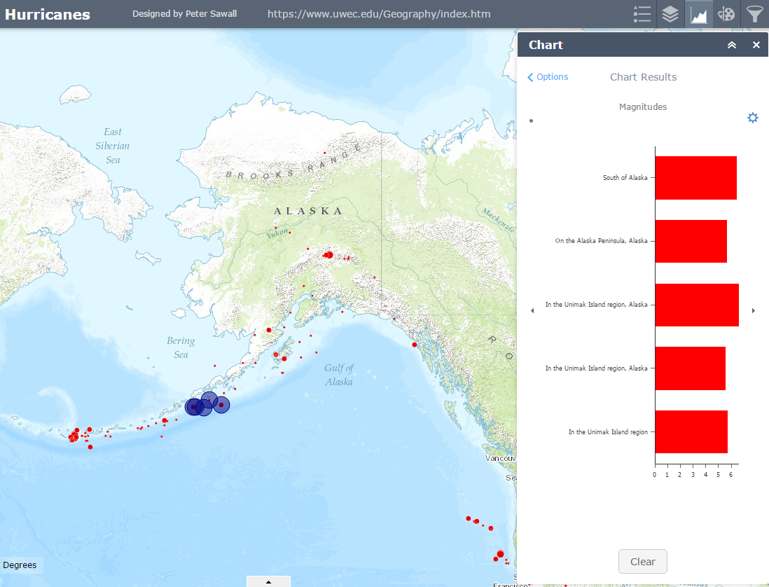 Web GIS: Web AppBuilder for ArcGIS