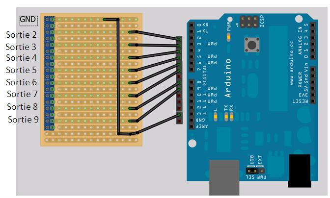 Domogy, La domotique expliquée simplement!: Système de commande ...
