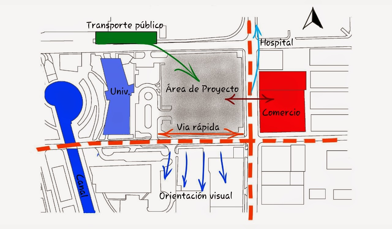 4.Analisis | Jesús Serrano