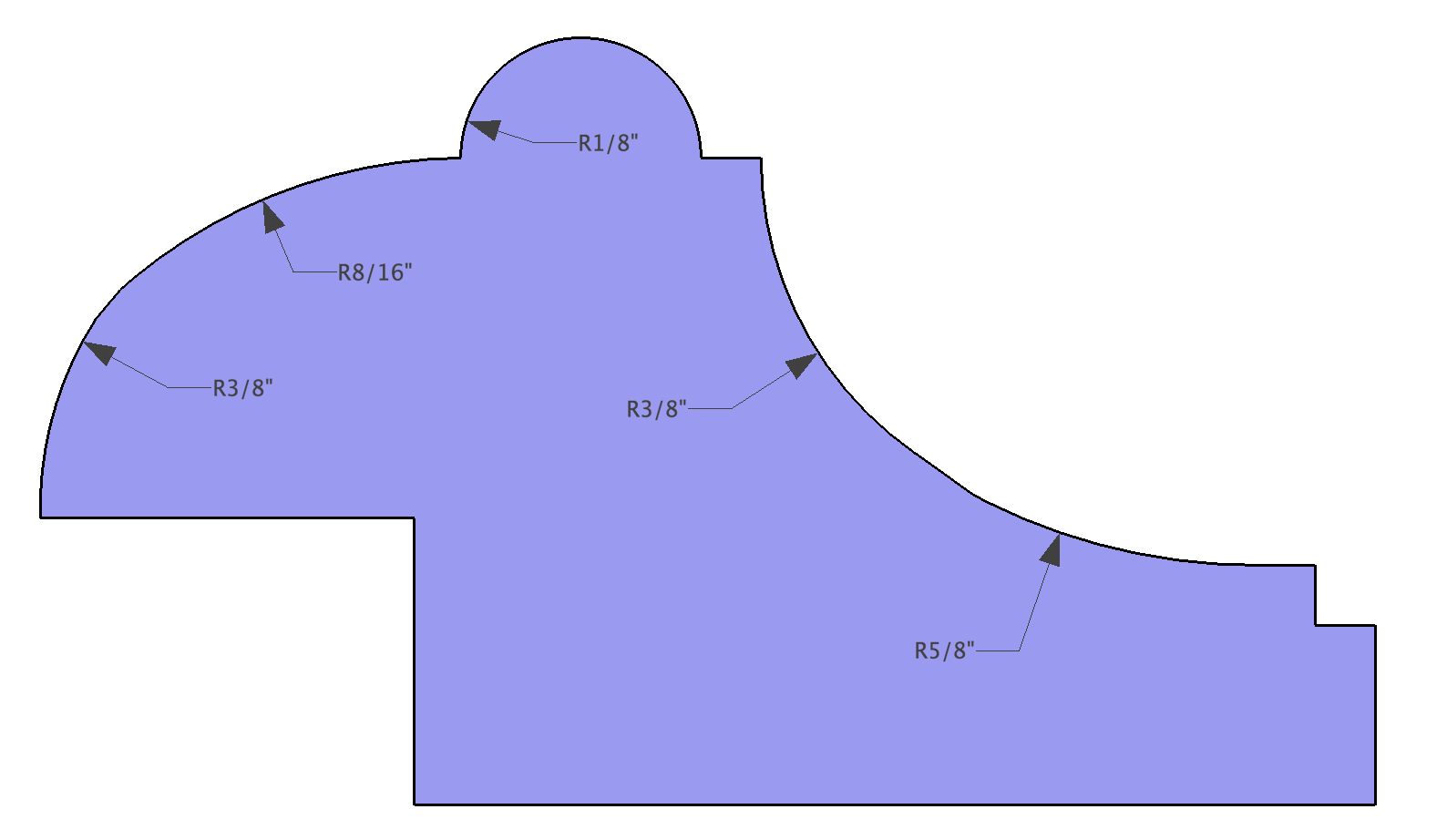 Musings from Big Pink: An Introduction to Ovular and Elliptical Shapes ...