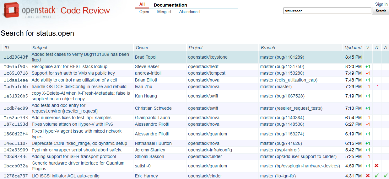 The Systems Engineer organized chaos: Openstack Gerrit code review ...