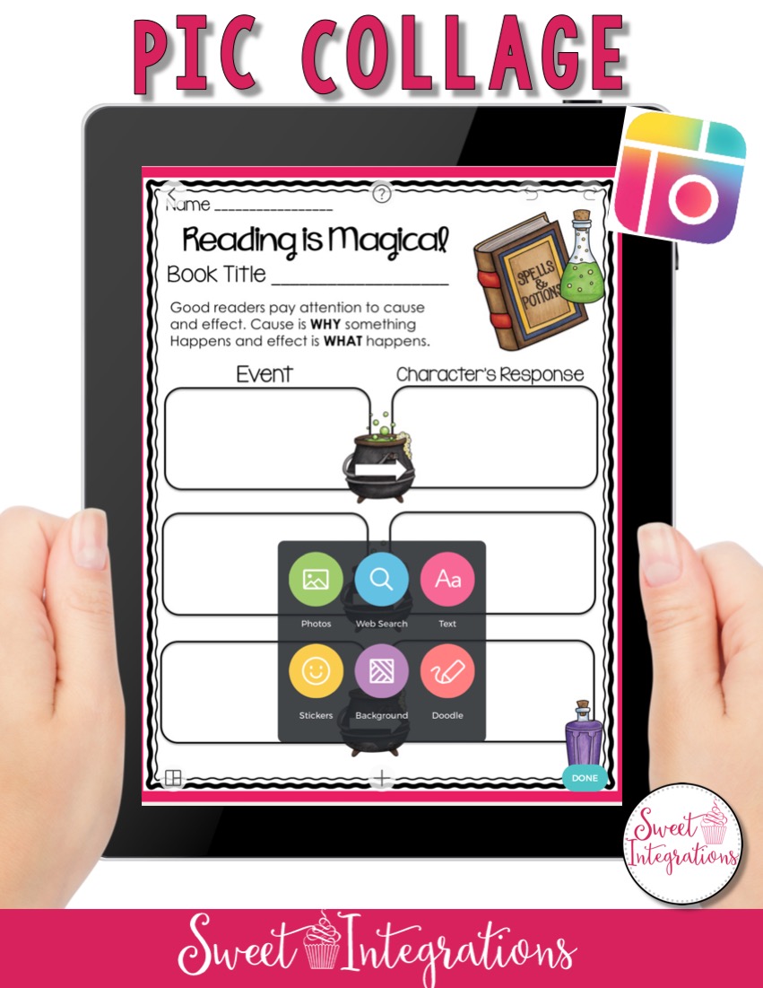 5 Ideas for Digital Book Reviews | Sweet Integrations