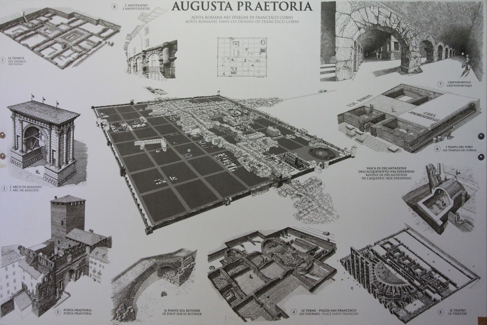 elioarte: Augusta Praetoria - Aosta Romana