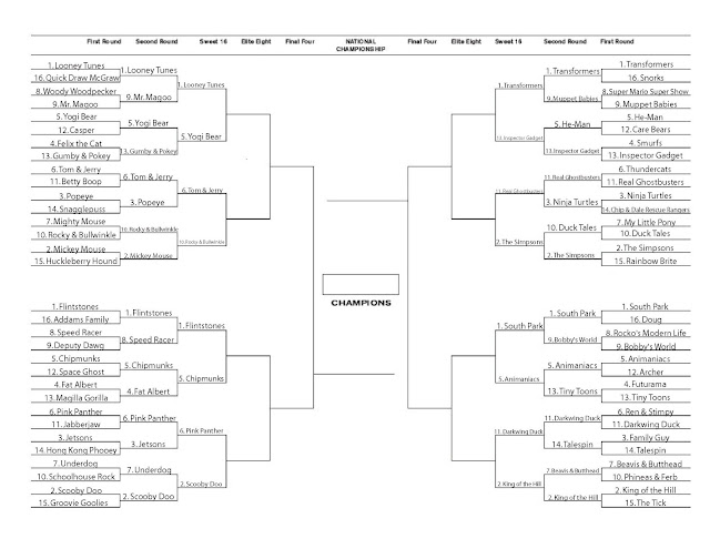 Eat@Shrimpy's: March Madness Cartoon Bracket Third Round Breakdown