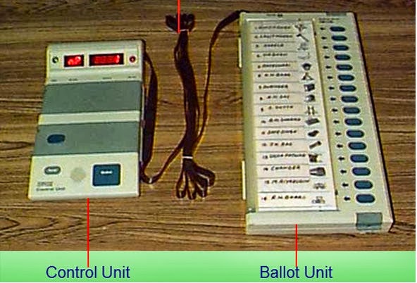Ministry of Information & Broadcasting: EVM - Electronic Voting Machine