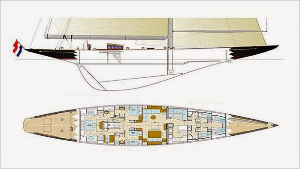 YACHT DESIGN - PROGETTAZIONE NAUTICA: J-CLASS RAINBOW