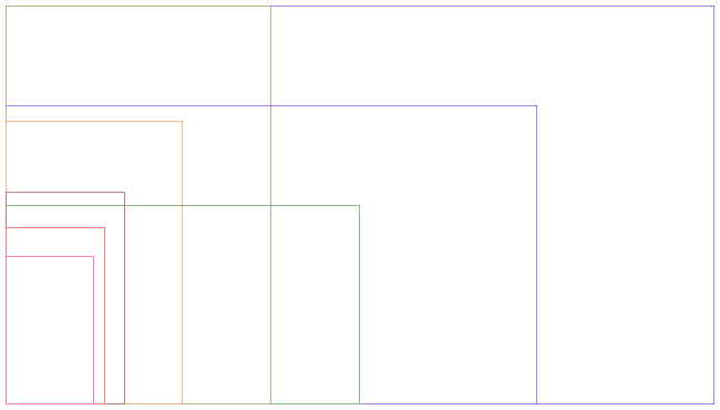 Effective pixel sizes for different Windows 10 devices ~ Matt Lacey
