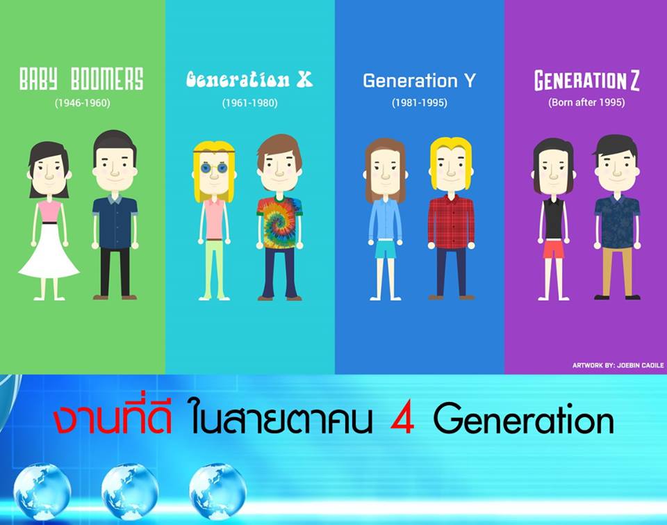OTEAMWORK: > งานที่ดี... ในสายตาคน 4 Generation » โดย อธิป กีรติพิชญ์ ...