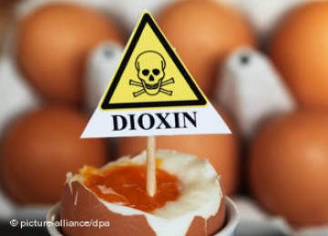 10 Fakta tentang dioksin ~ Prestatif Dunia Akhirat