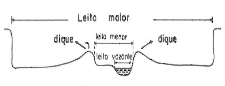 NÓS AMAMOS GEOGRAFIA ® | Geografia Geral - Geografia do Brasil ...