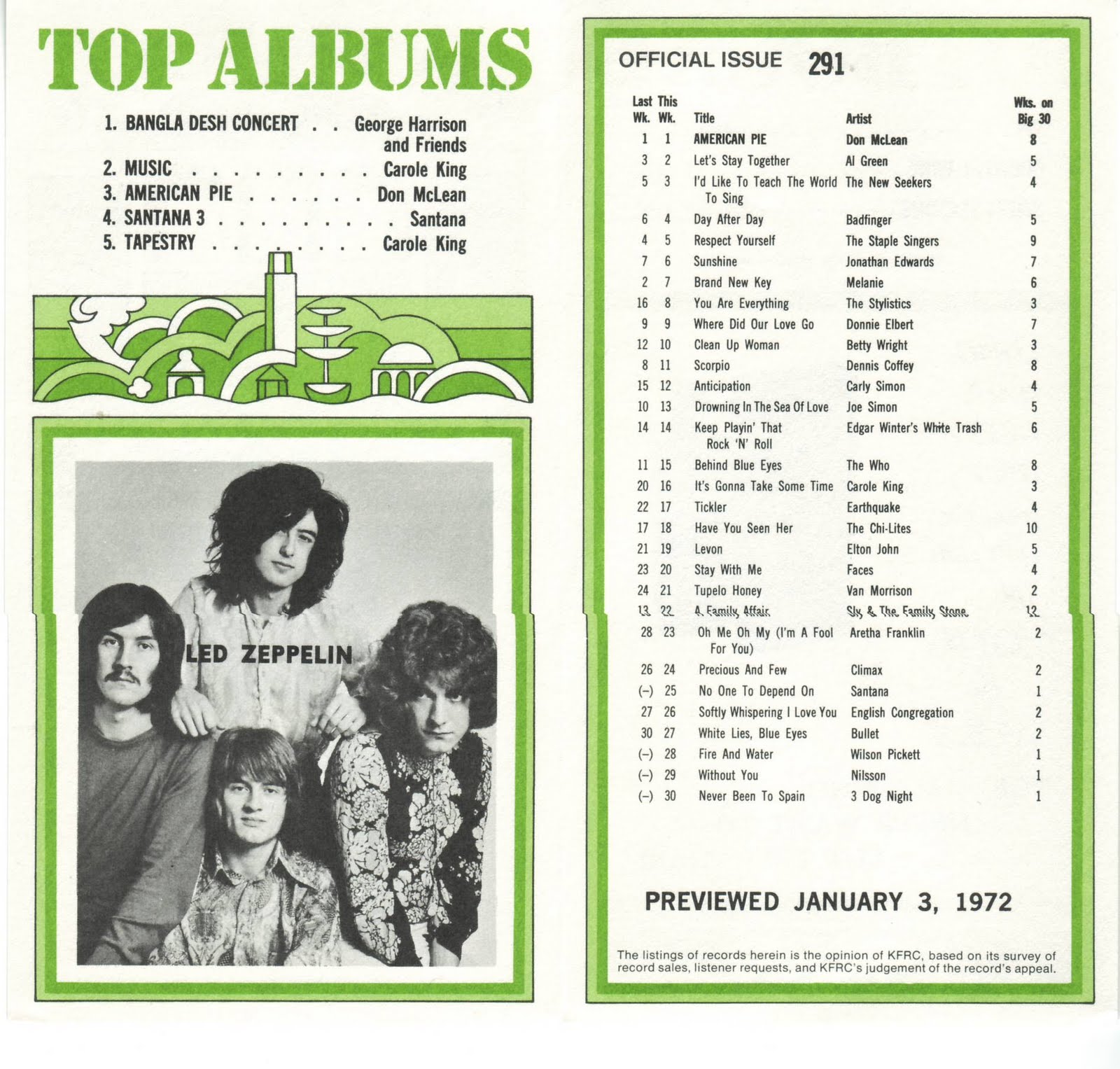 Classic Top 40 Radio: KFRC San Francisco music survey 1-3-72 Bob Foster