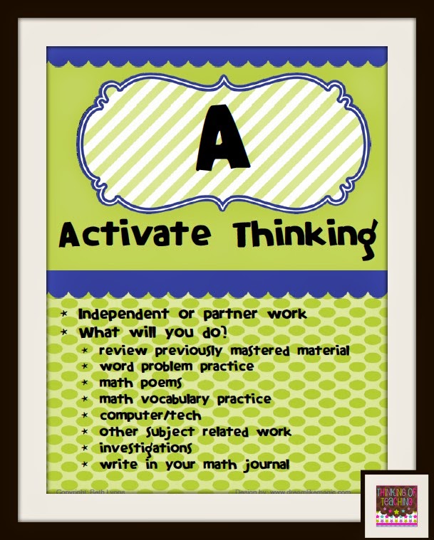 Thinking of Teaching: August 2014