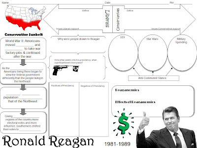 Technology in my Social Science Classroom: Create your own Graphic ...