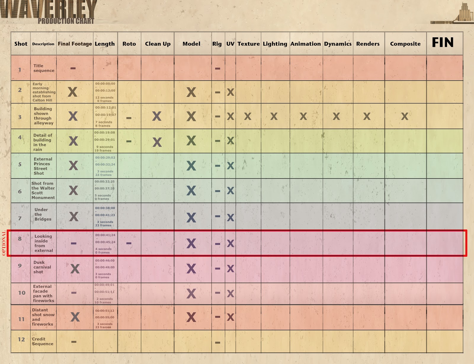 Over and Out: Animatic/ Storyboard/Production Chart 4.0
