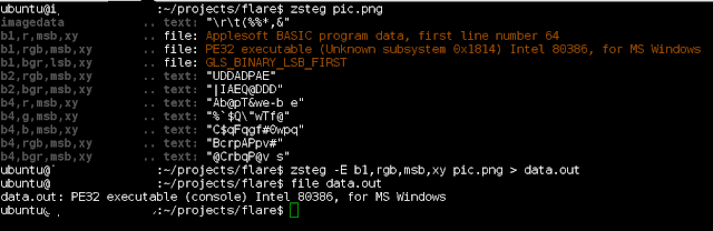 Security Writeups: 2016