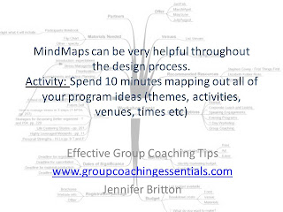 Group Coaching: Ins and Outs: MindMapping - An essential part of group ...