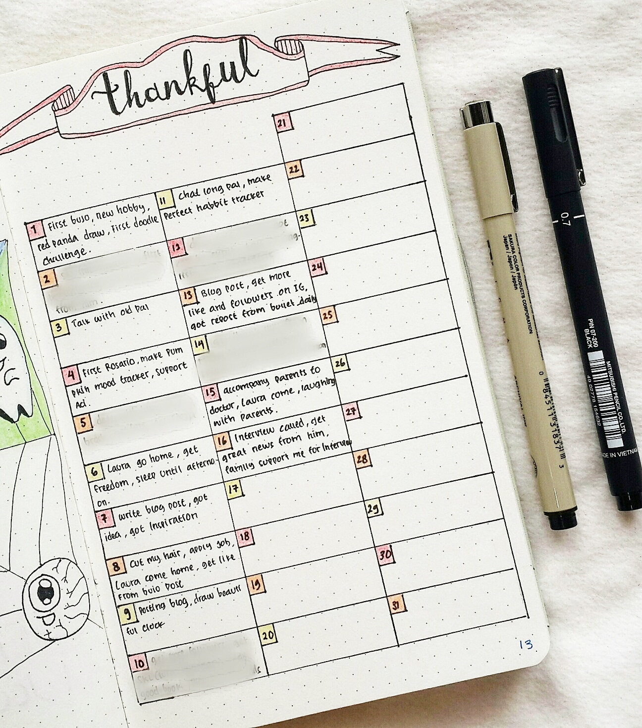 Jurnal Nataly: Membuat Gratitude Log: 5 Manfaat Bersyukur