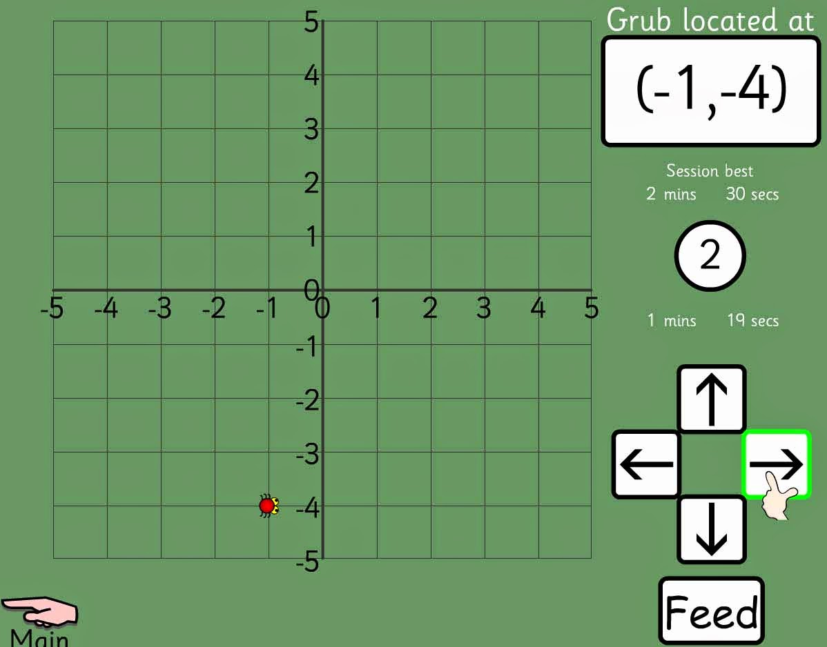 SISTEMA DE COORDENADAS: Juegos para el aprendizaje del plano cartesiano