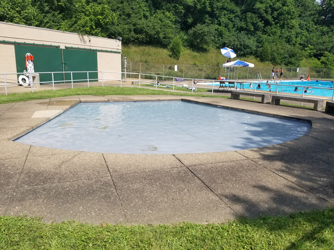 Pittsburgh Pool Guide