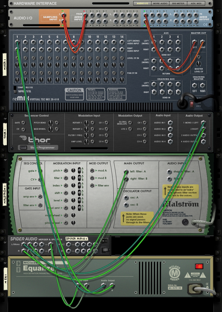 #4. CV and Advanced Routing | Reason for Dummies
