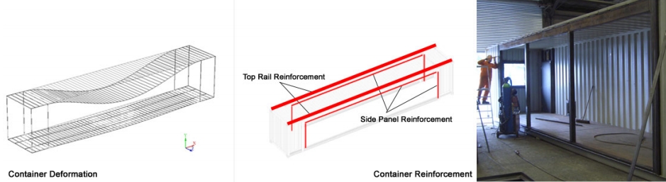 Shipping Container Homes & Buildings: Educational Adaptation of Cargo ...