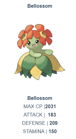 Pokemon Generasi ke dua di Pokemon GO | Yudis-tiro15