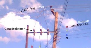 Hyderabad Institute of Electrical Engineers: pole mounted substation